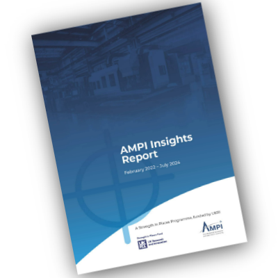 AMPI - The Advanced Machinery Productivity Institute